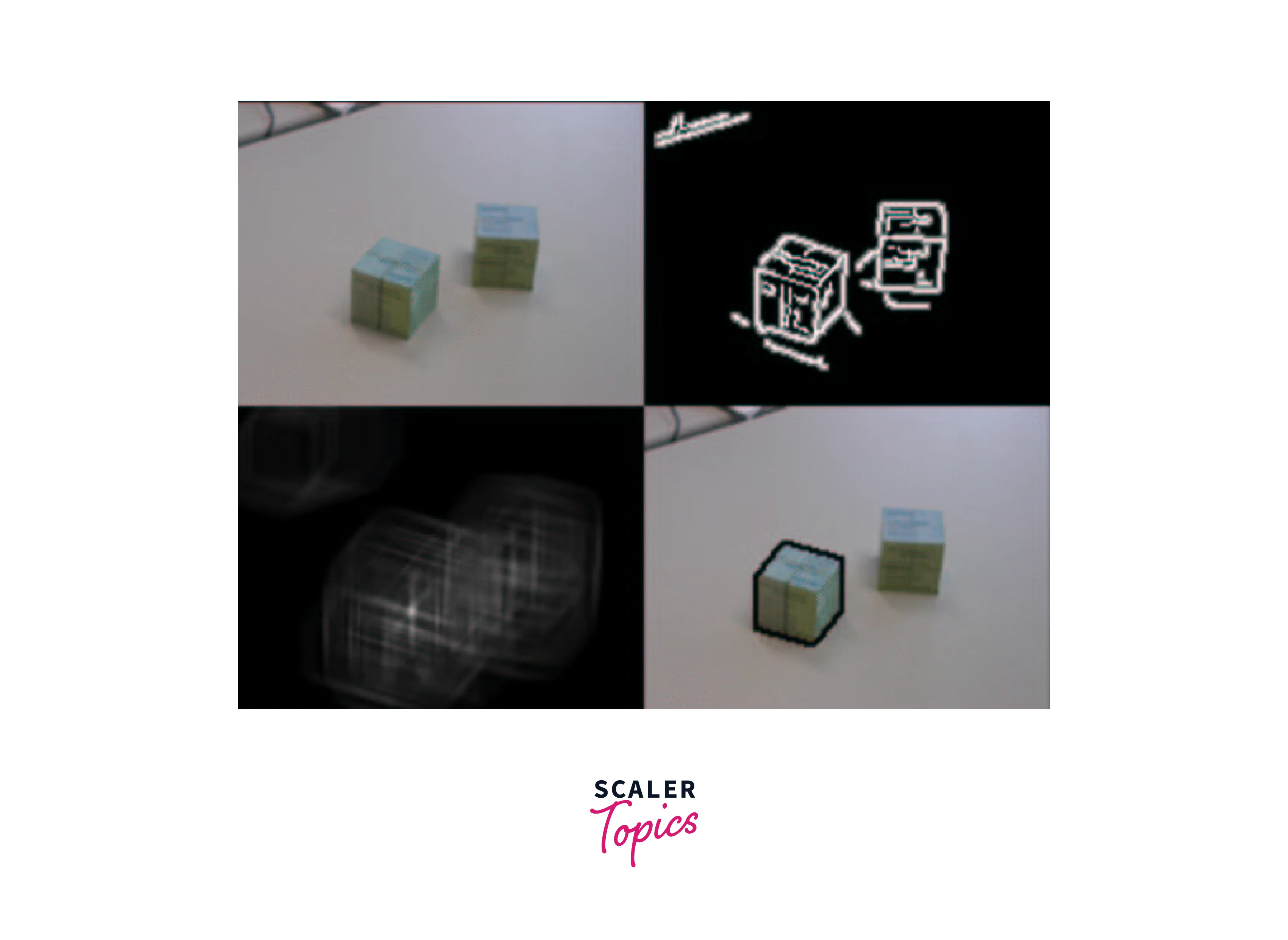 Hough Transforms in Image Processing - Scaler Topics