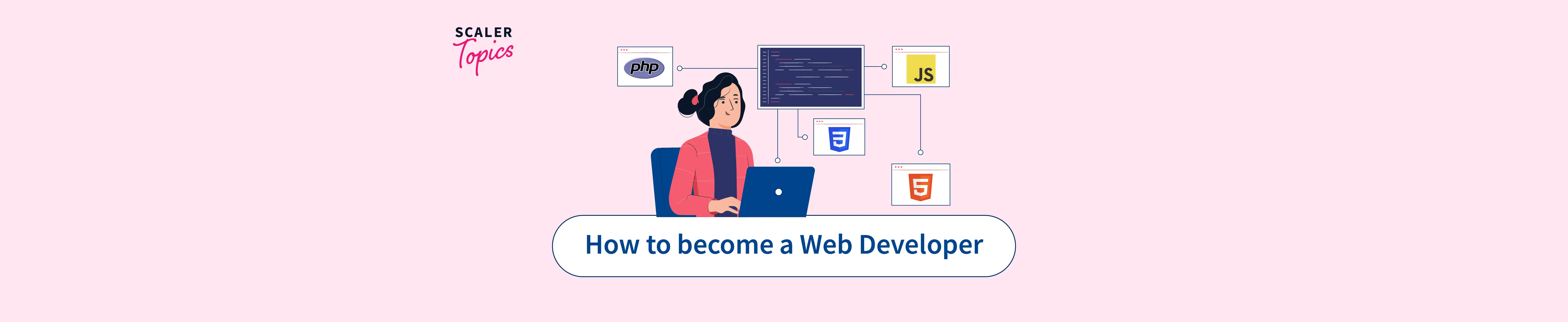How to Become a Web Developer? [Step-by-Step Guide]