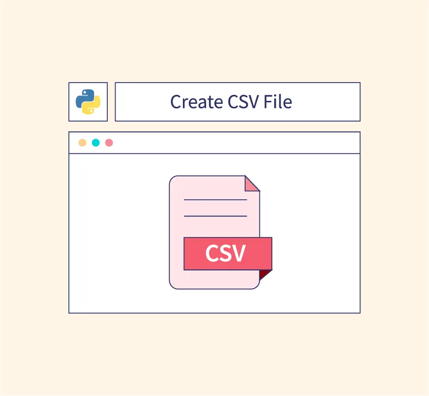 Introduction To Csv Dialects With The Python Csv Module