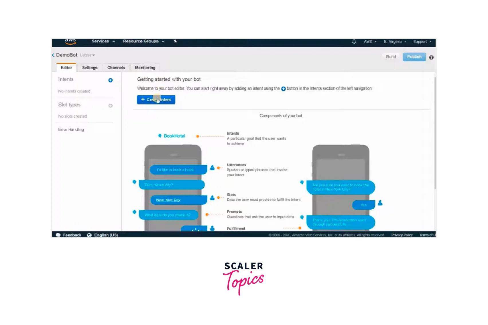 Amazon Lex - Scaler Topics