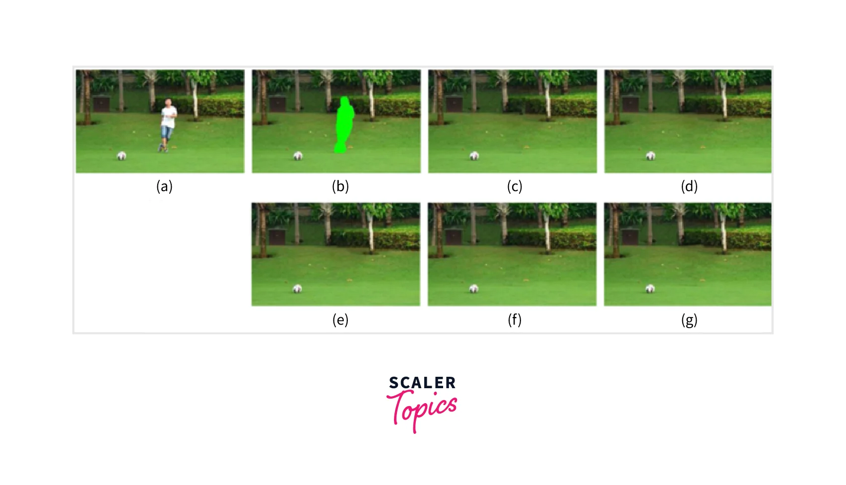 Image Inpainting in OpenCV - Scaler Topics