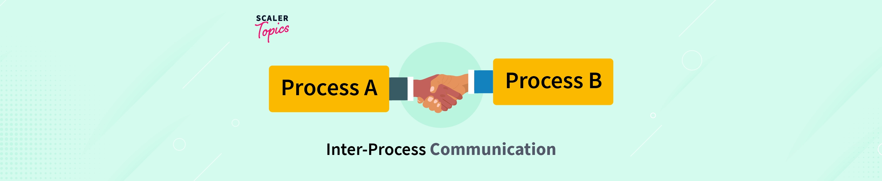 Inter Process Communication (IPC) - Scaler Topics