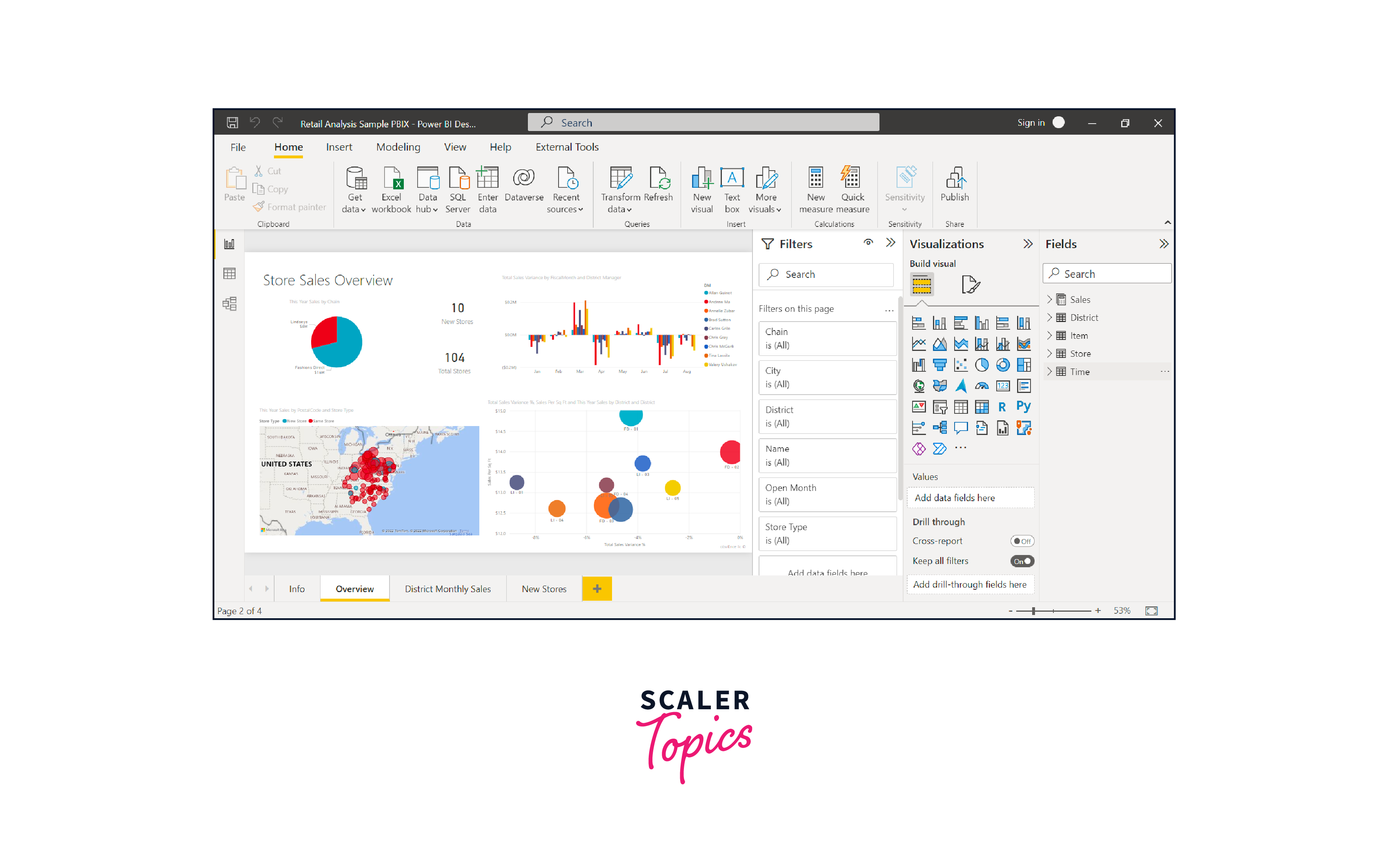 An Introduction to Power BI Dashboard - Scaler Topics