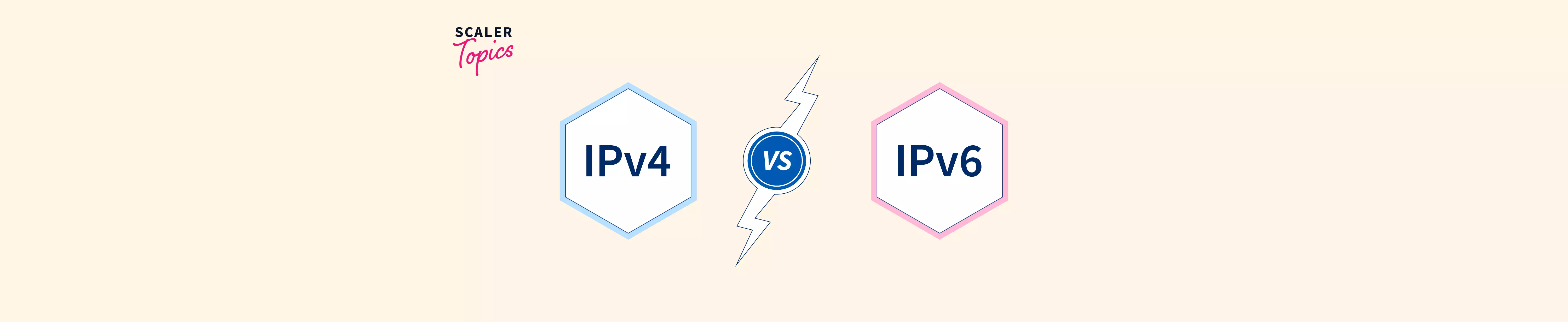 IPv4 vs IPv6 - Difference Between IPv4 and IPv6 - Scaler Topics