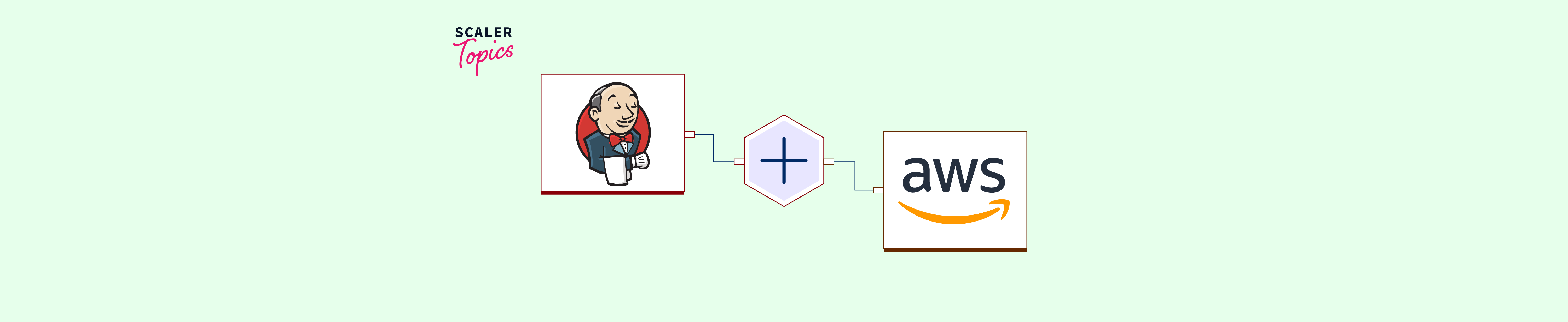 Jenkins on AWS | Scaler Topics