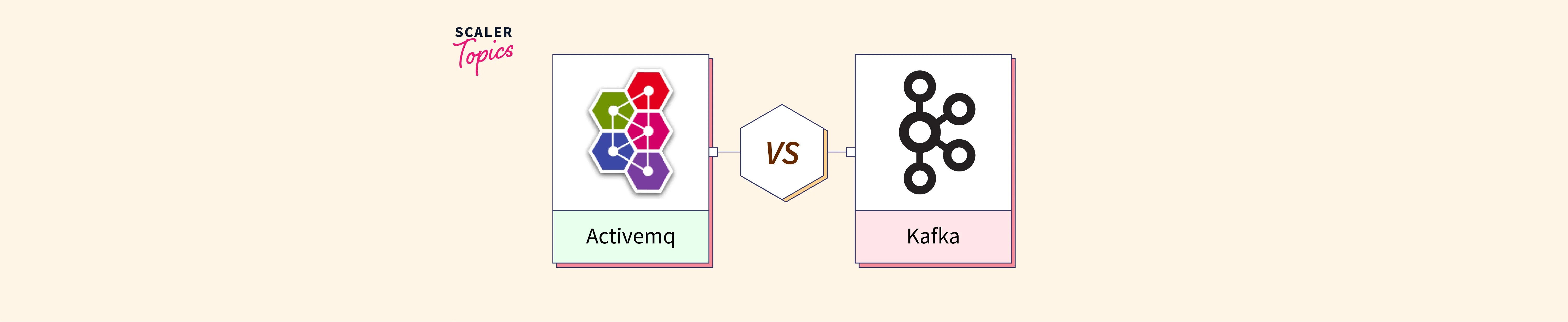 Kafka vs ActiveMQ - What are the Differences? - Scaler Topics