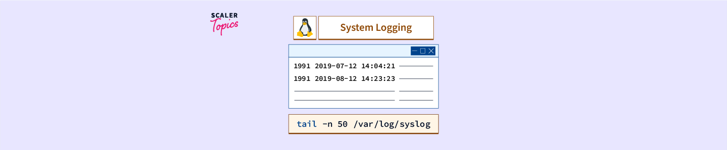 What is System Logging in Linux? - Scaler Topics