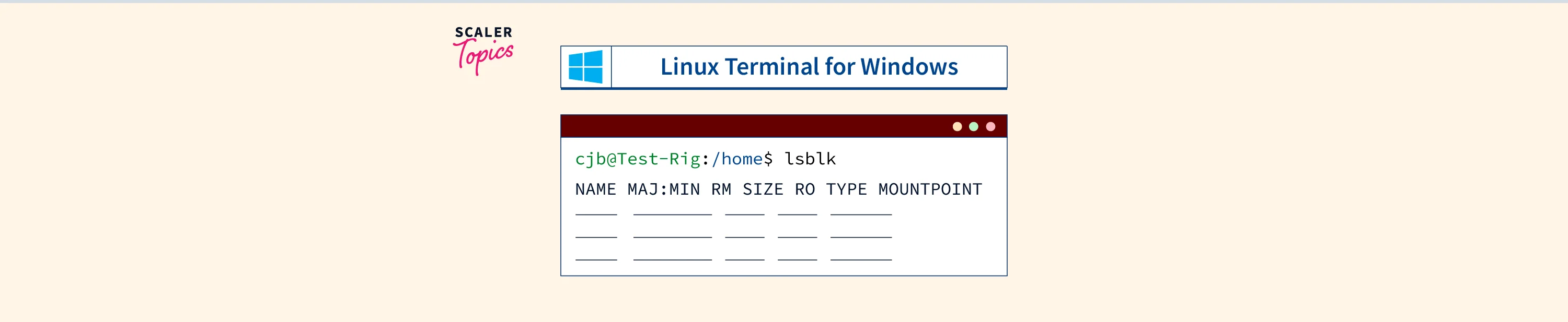How to Use Linux Terminal in Windows - Scaler Topics