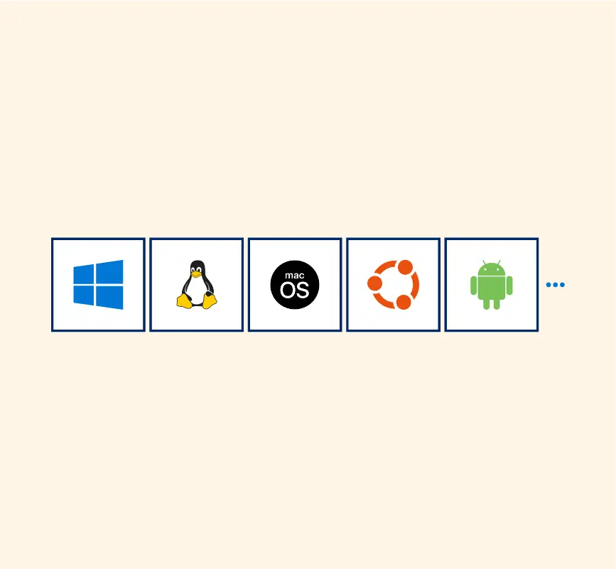Operating Systems List