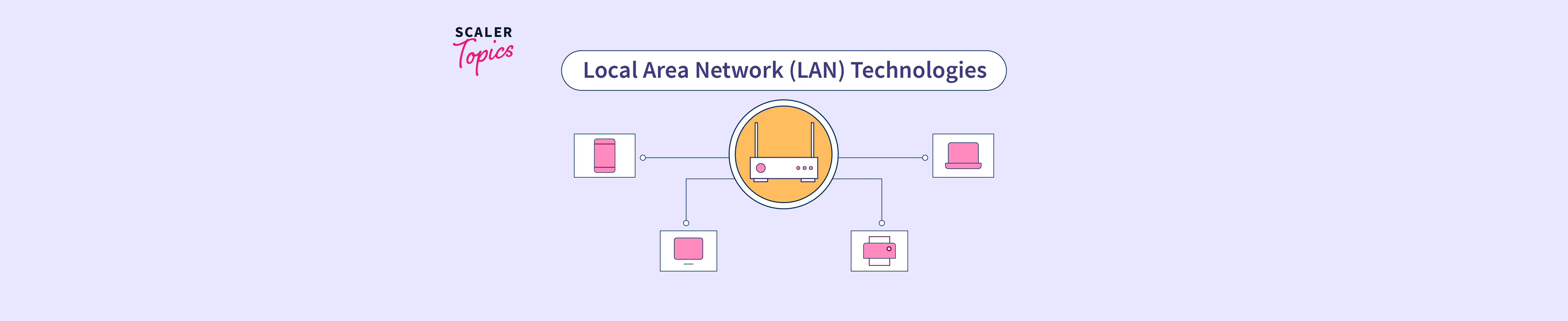 Local Area Network (LAN) Technologies - Scaler Topics