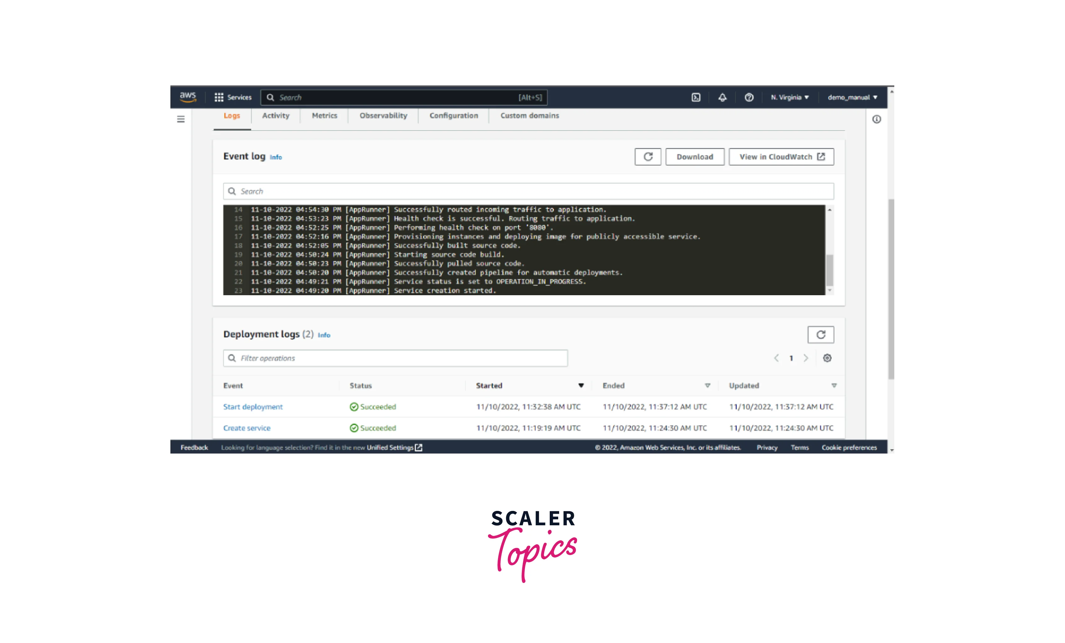 AWS App Runner - Scaler Topics