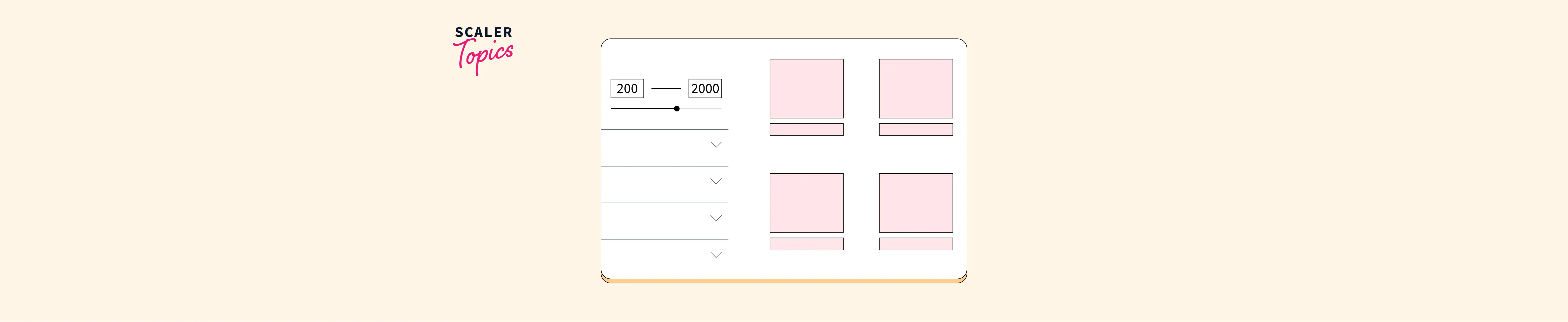 Making a User-controllable Plot - Scaler Topics