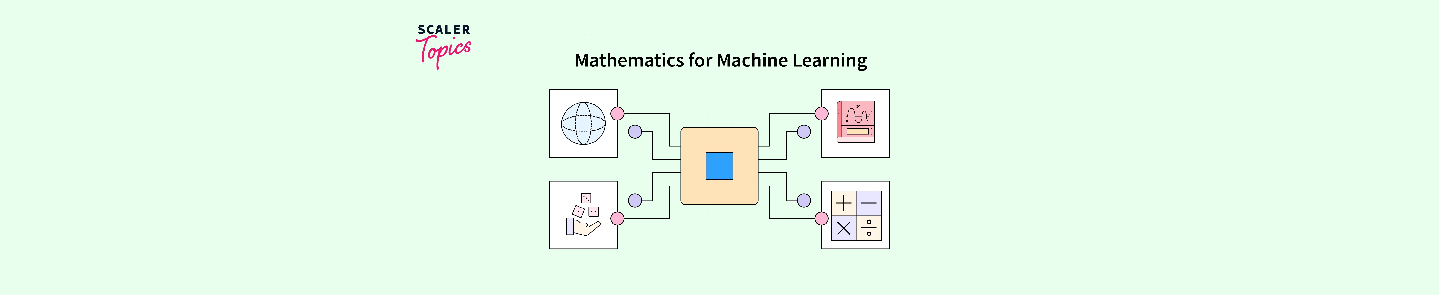 Mathematics for Machine Learning - Scaler Topics