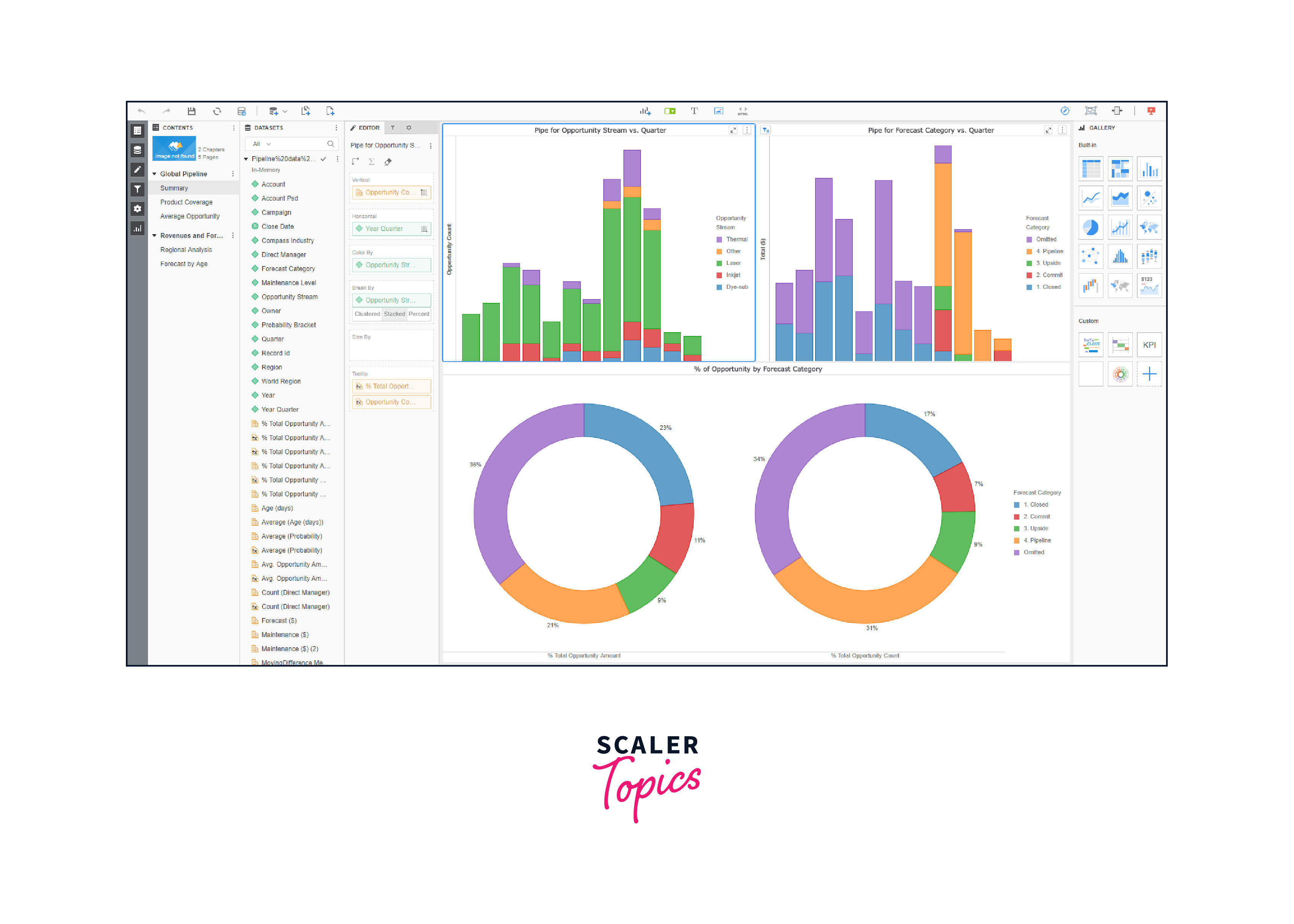 Top 10 Business Analytics Tools for 2024 - Scaler Topics