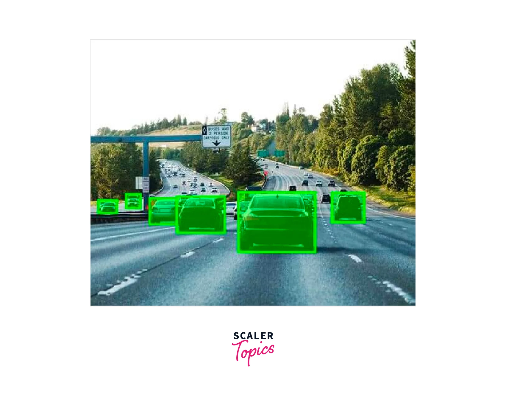 Motion Estimation using Optical Flow - Scaler Topics