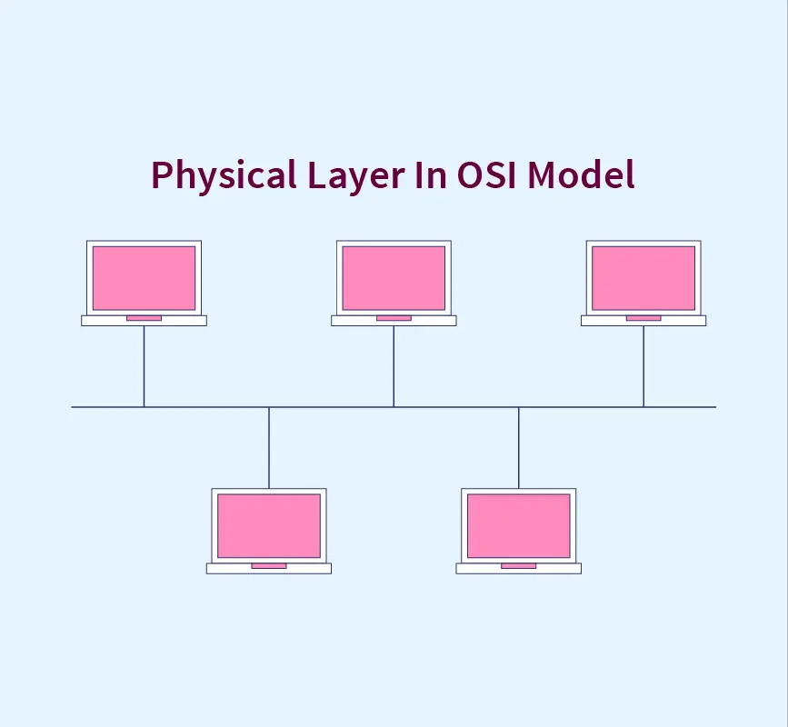 Physical Layer