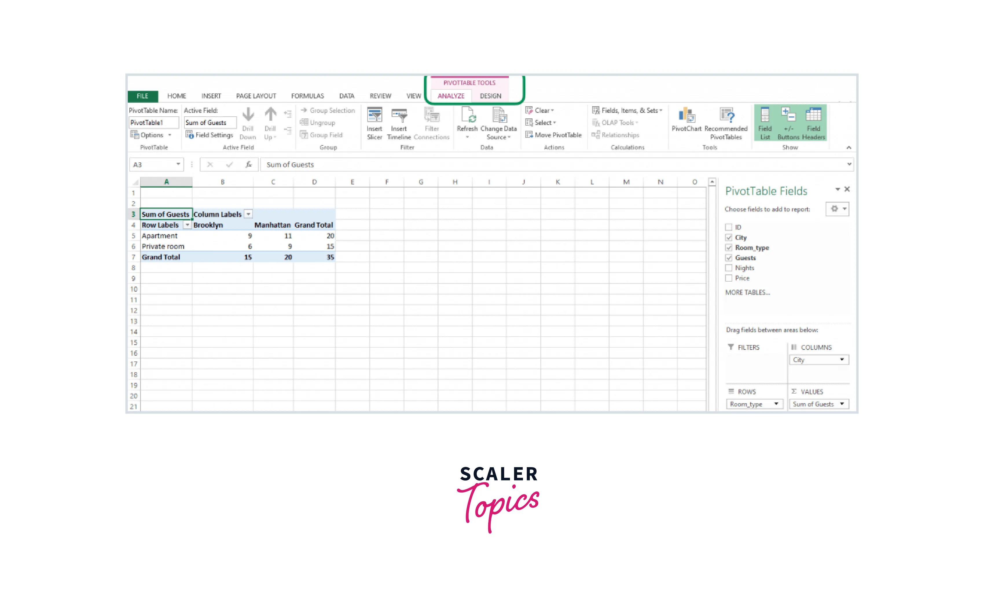 Applications of Excel in Data Analytics - Scaler Topics