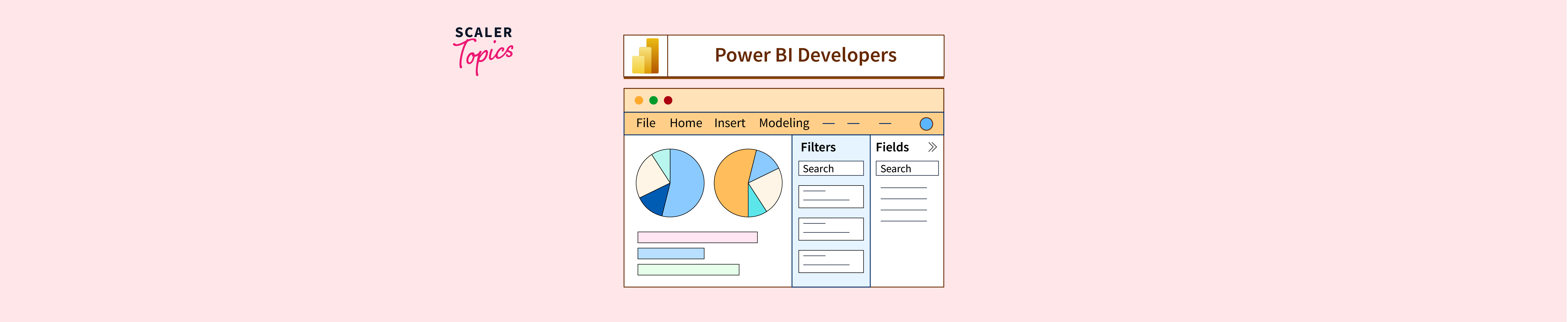 Power BI Developer Roles and Responsibilities, Skills, Scope - Scaler Topics