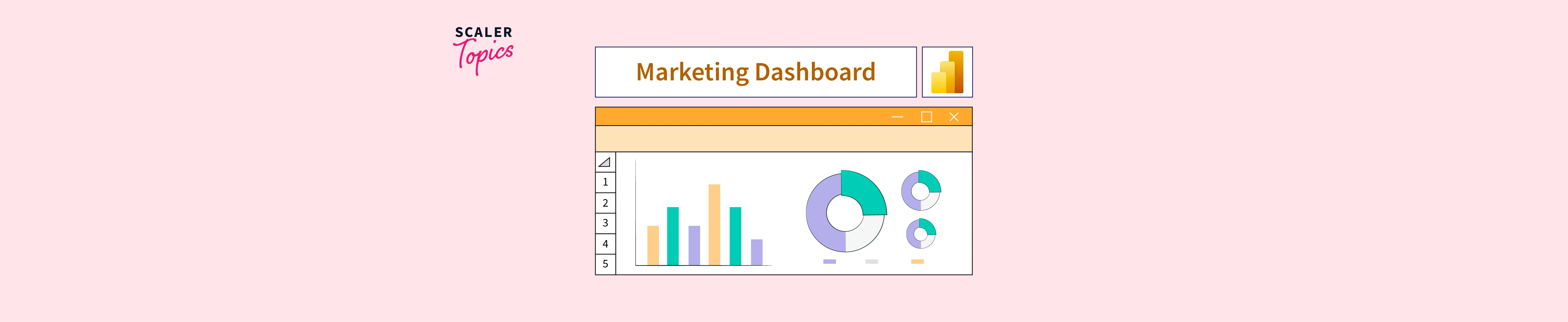 Marketing Dashboard with Power BI - Scaler Topics