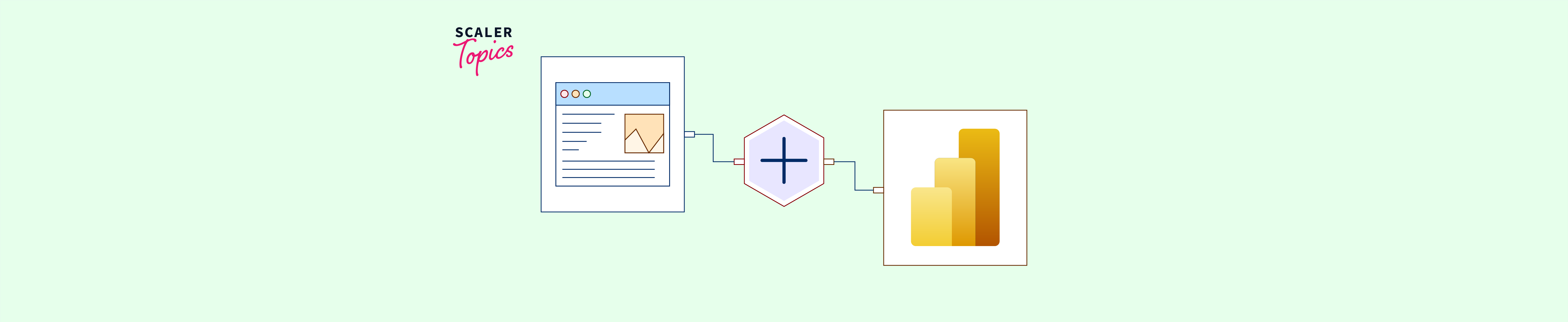 Connecting to Web Page Data in Power BI - Scaler Topics