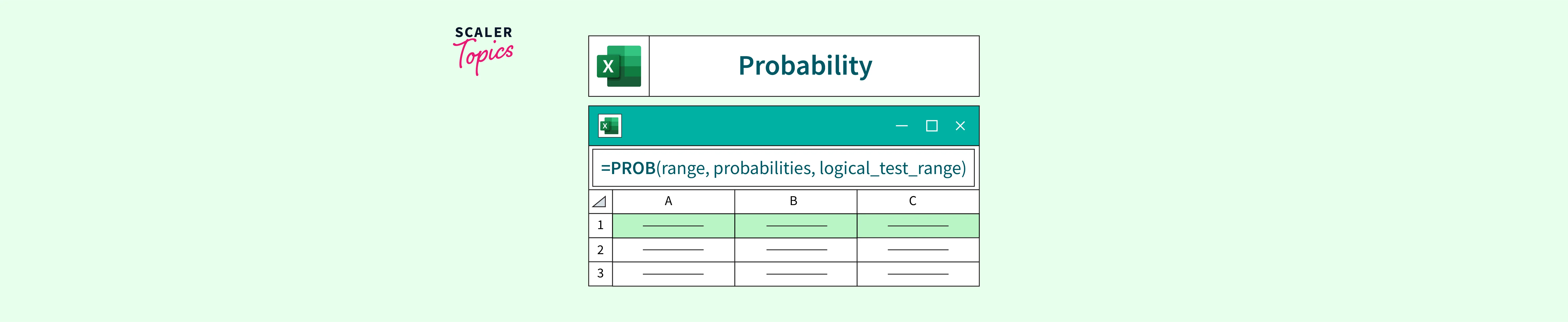 Probability in Excel: What should you use? - Scaler Topics