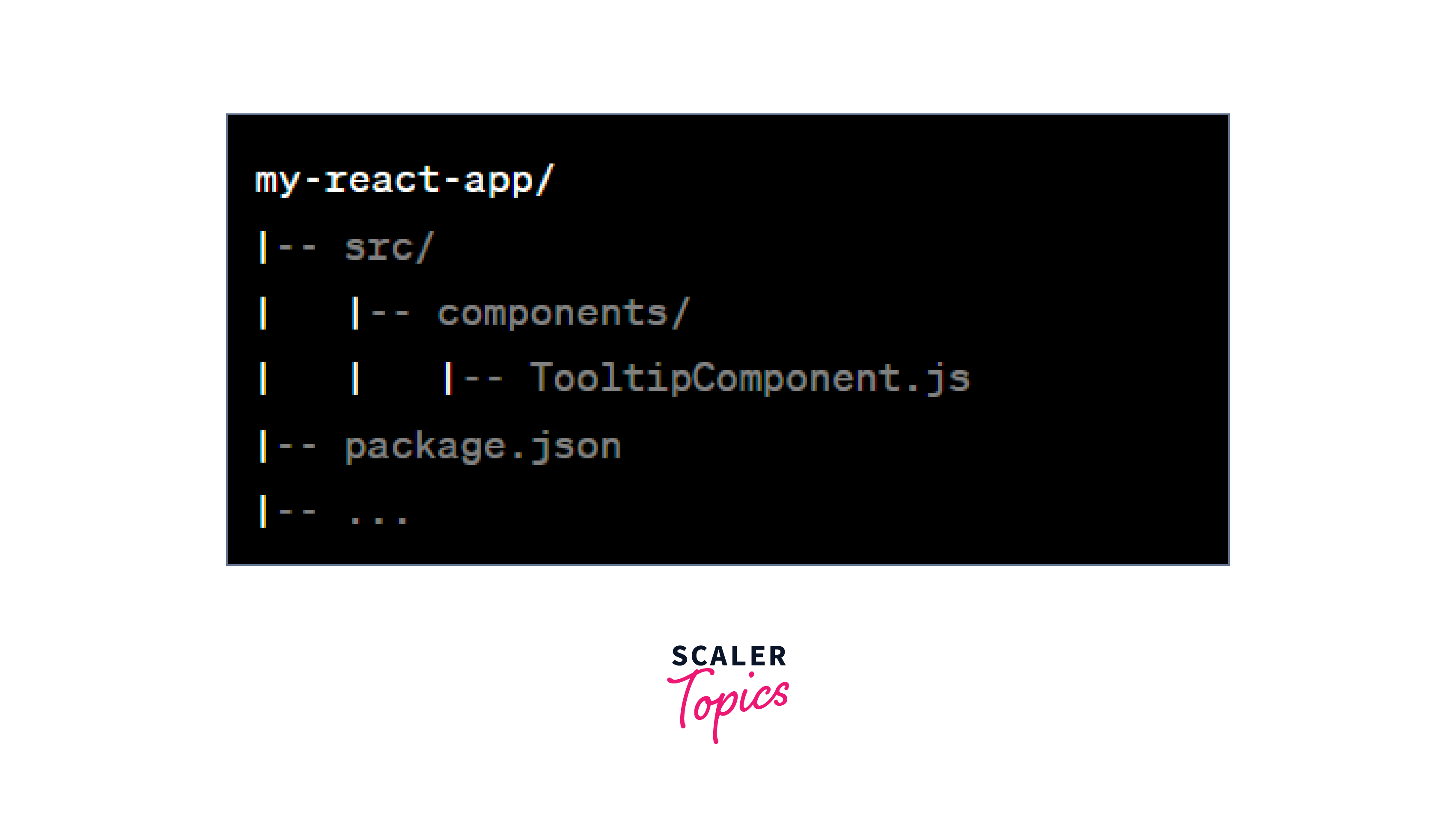 React Suite Tooltip Whisper Methods - Scaler Topics
