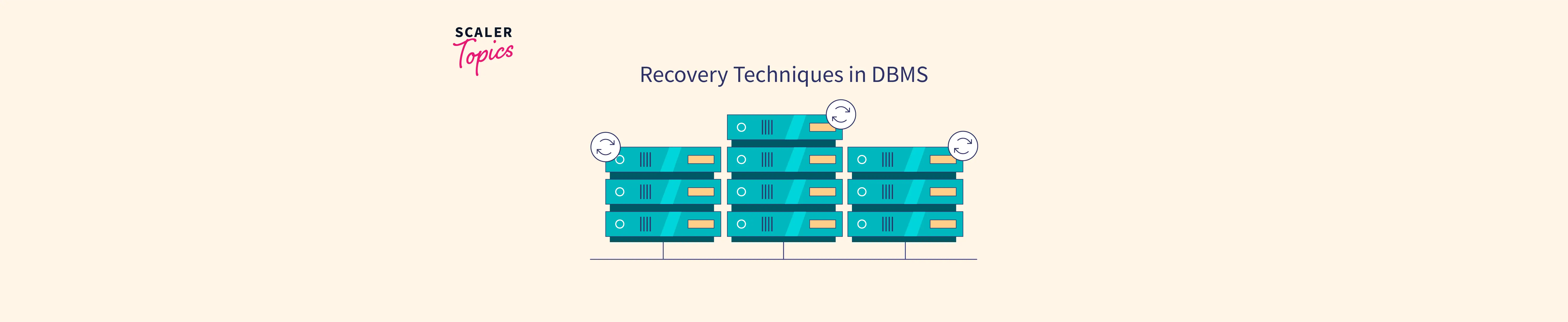 What are Recovery Techniques in DBMS? - Scaler Topics