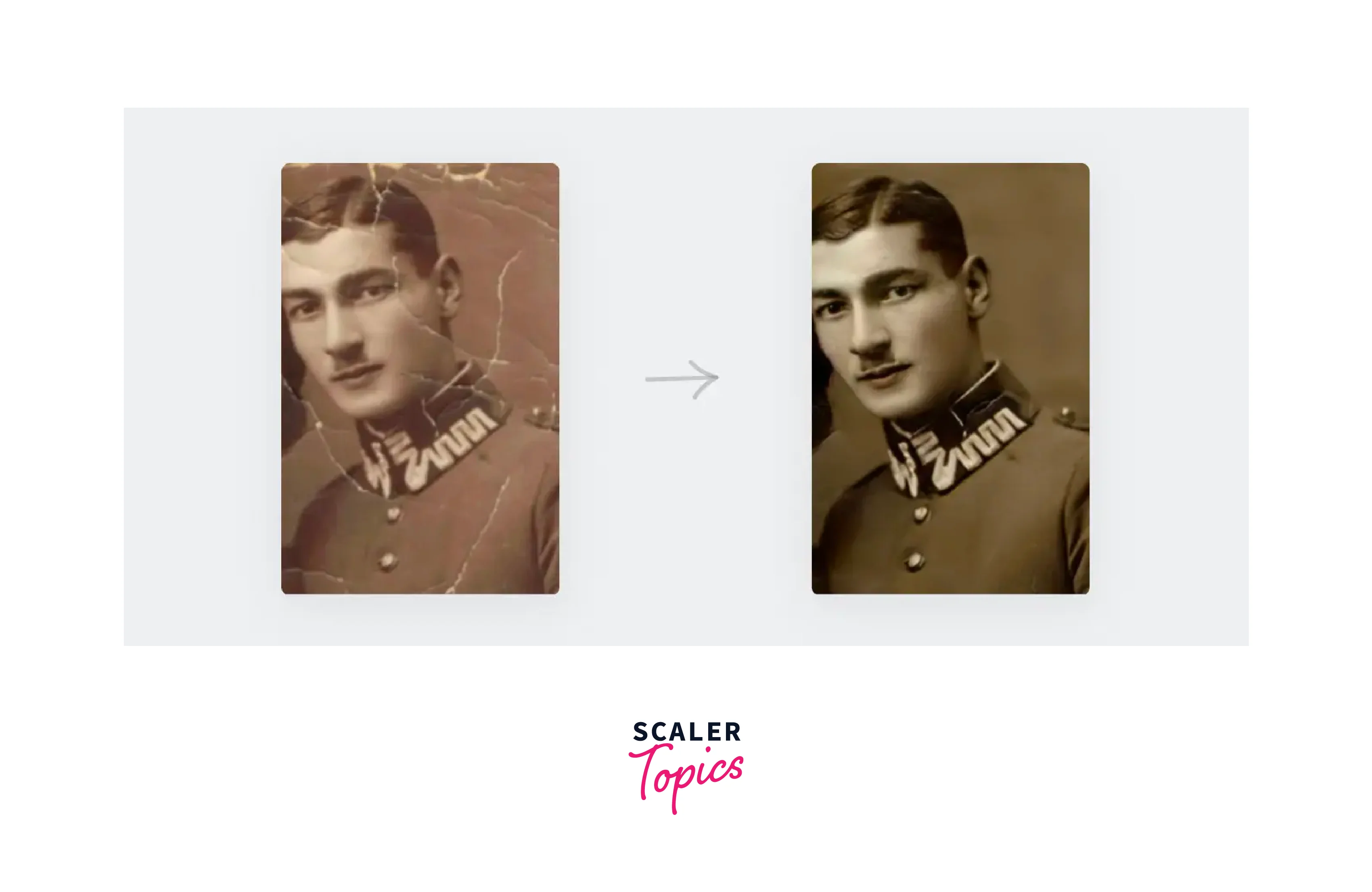 Fundamental Steps In Digital Image Processing - Scaler Topics