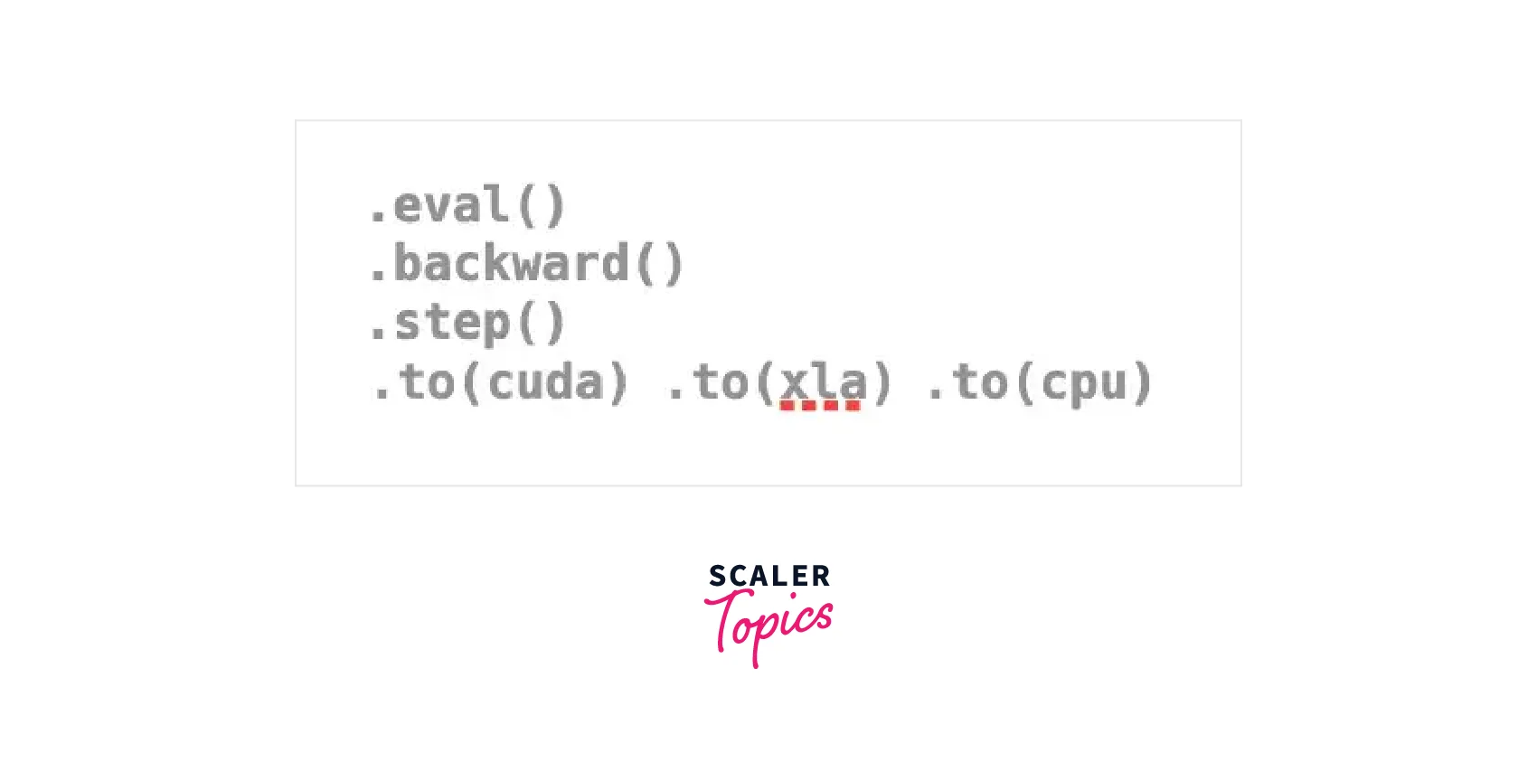 Introduction to PyTorch Lightning Scaler Topics