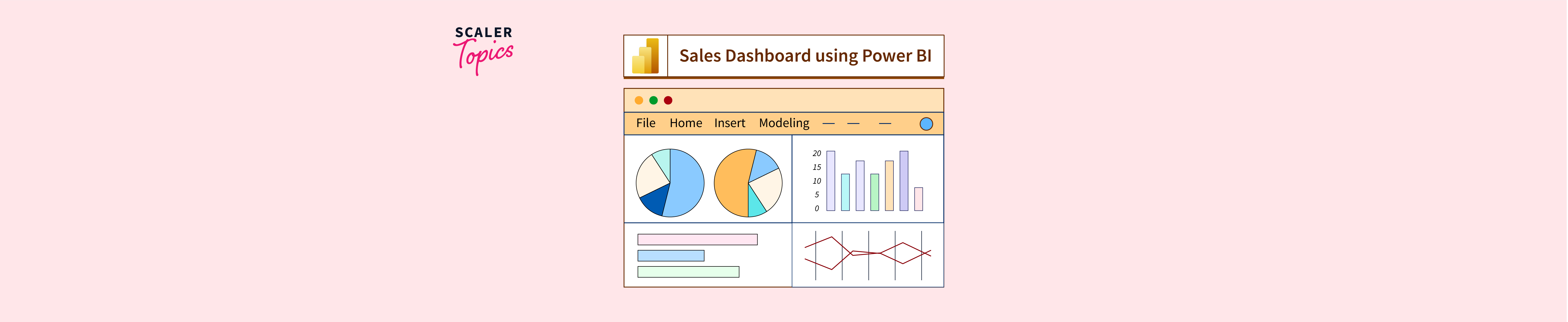 Sales Dashboard Using Power BI - Scaler Topics