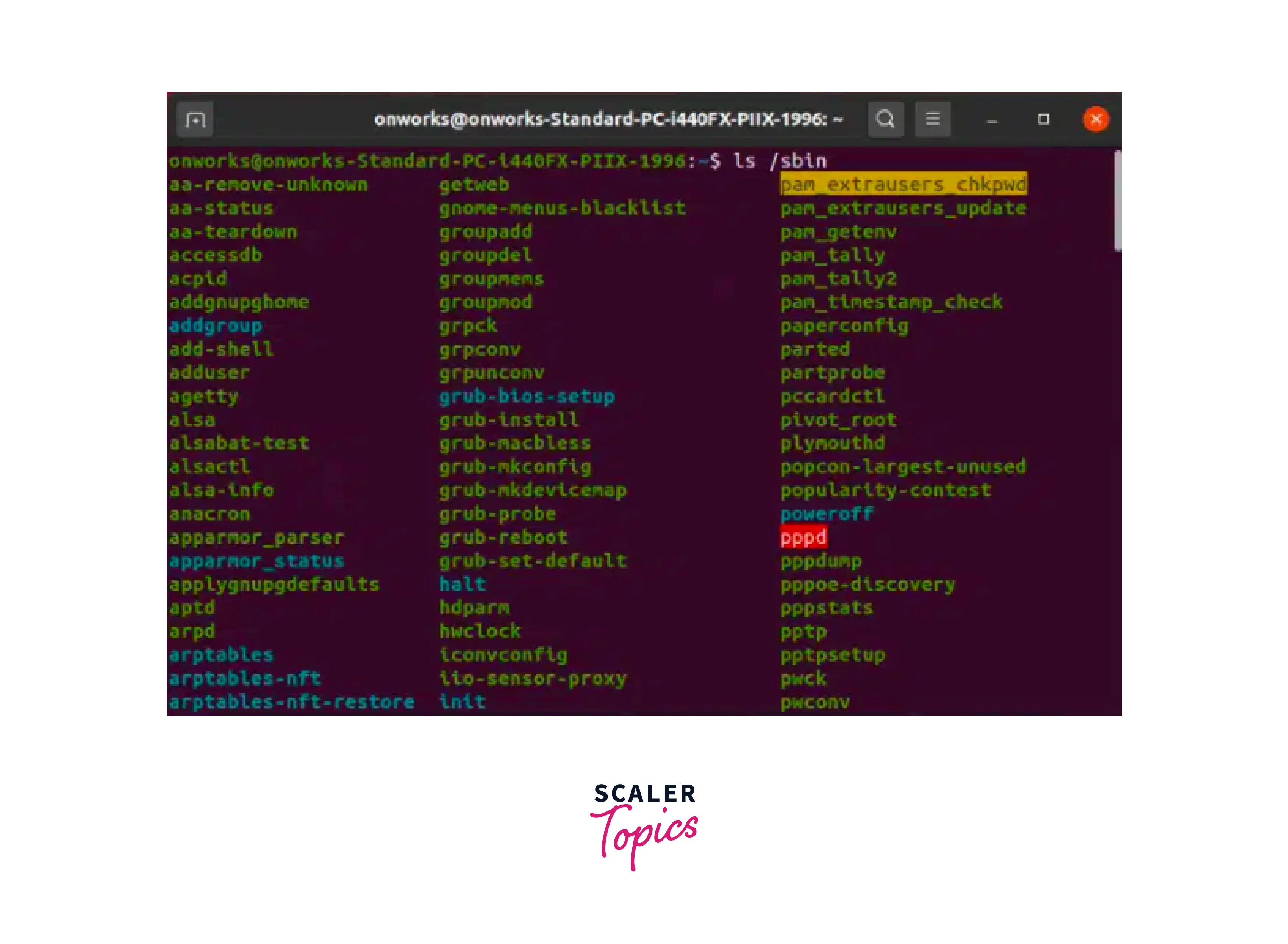 Linux Binary Directories - Scaler Topics