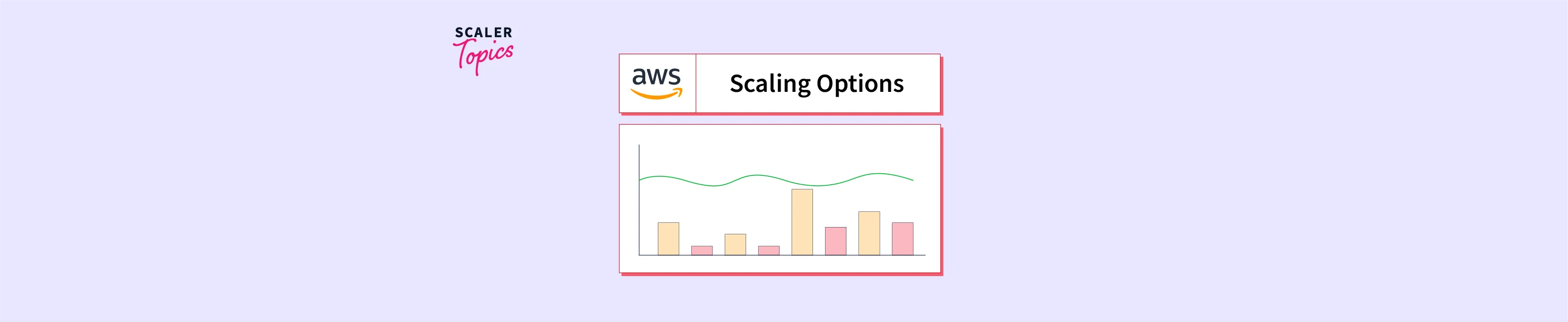 Scaling Options - Scaler Topics