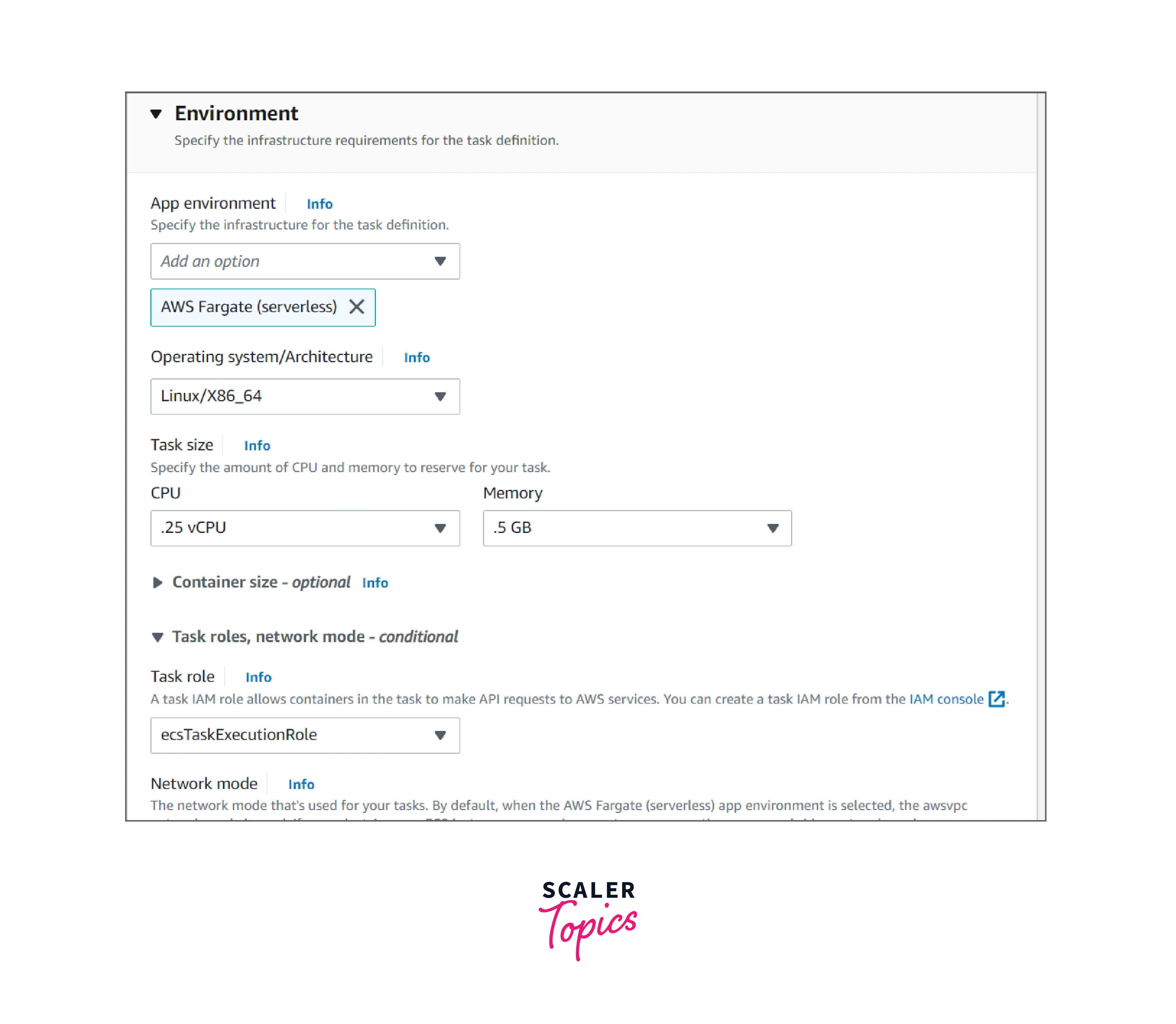 AWS Fargate - Scaler Topics