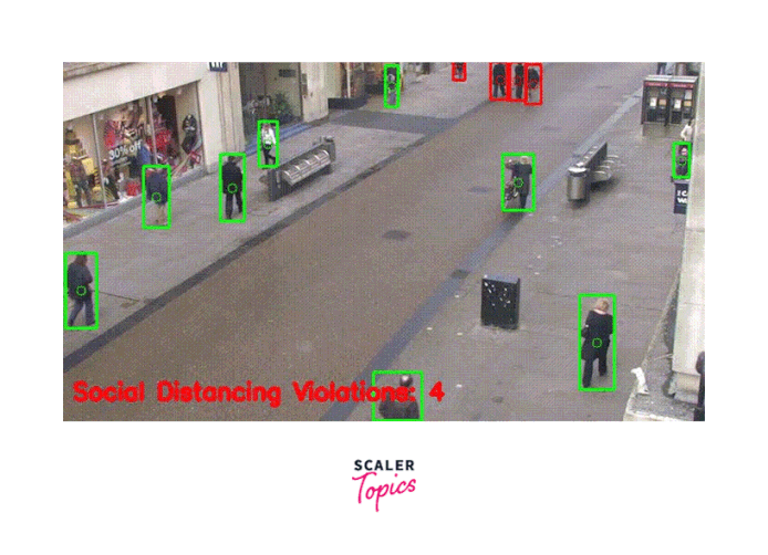Social Distancing Checker Using OpenCV - Scaler Topics