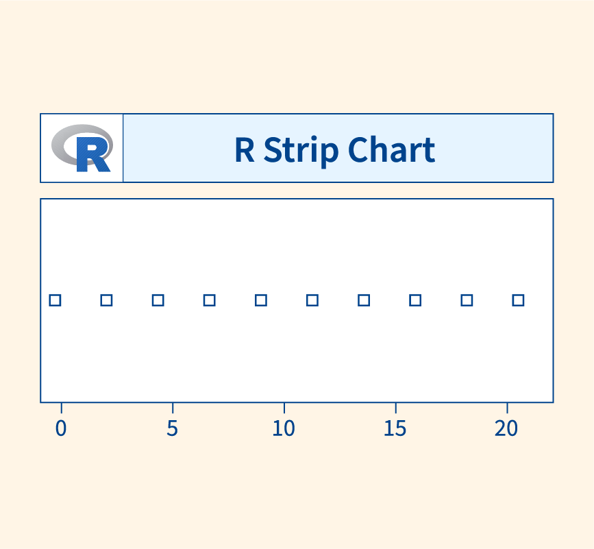 Stripplot using Seaborn in Python - GeeksforGeeks💮 Descubra o que SportingBet tem a oferecer