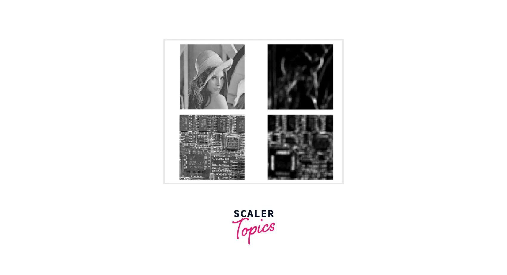 Image Features in Image Processing - Scaler Topics