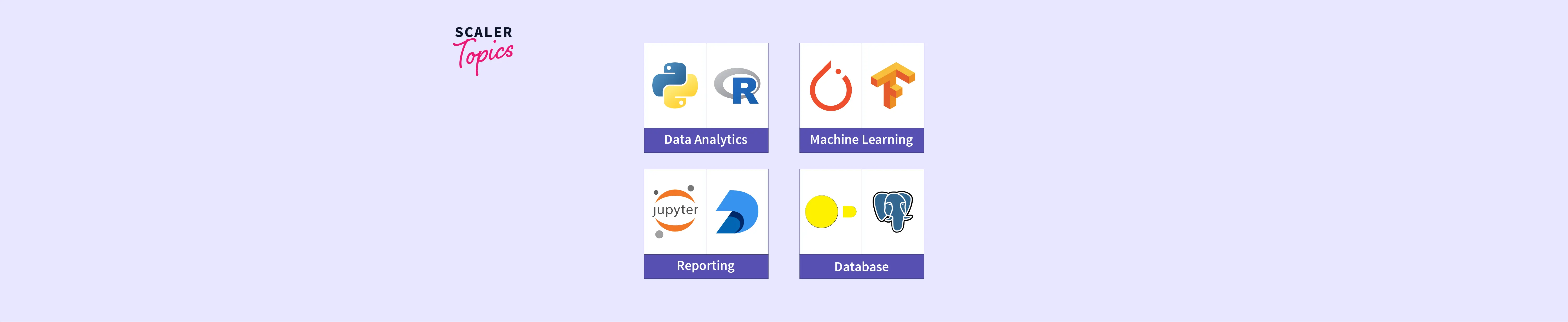 Top Data Science Tools in 2023 - Scaler Topics