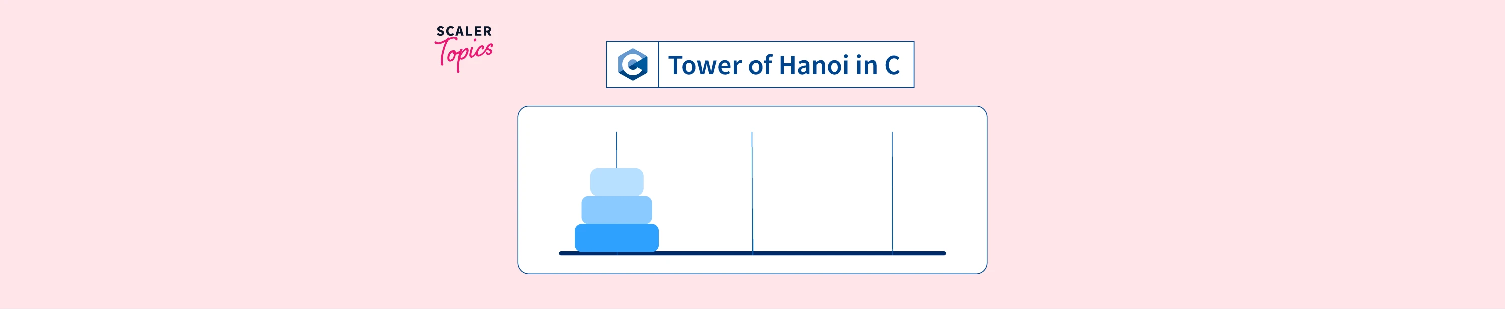 C Program for Tower of Hanoi | Scaler Topics