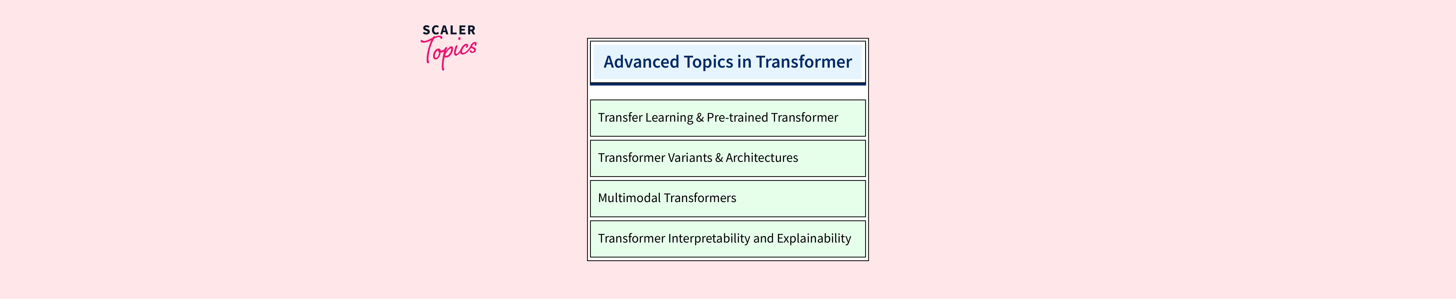 Advanced Topics in Transformers- Scaler Topics