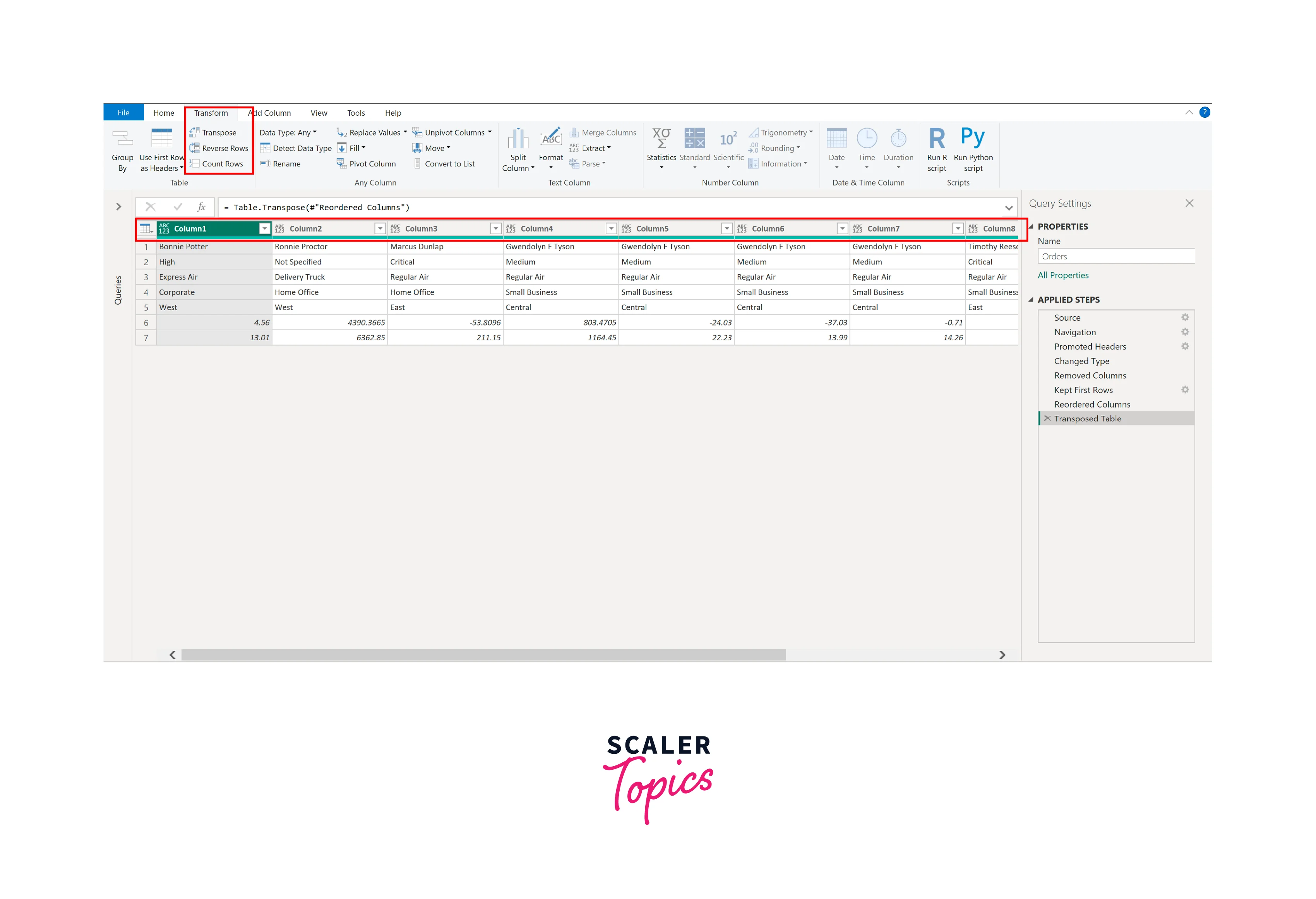 Data Transpose in Power BI - Scaler Topics