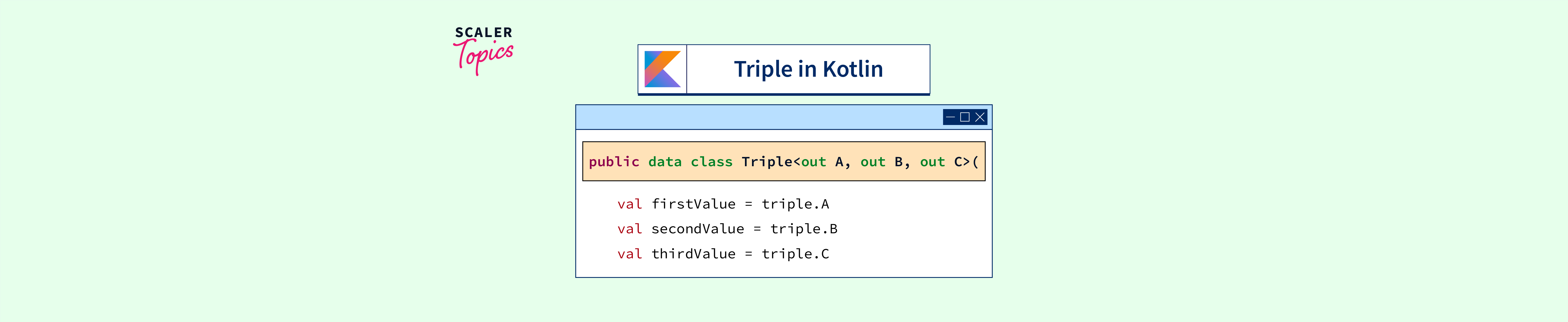 Triple in Kotlin - Scaler Topics