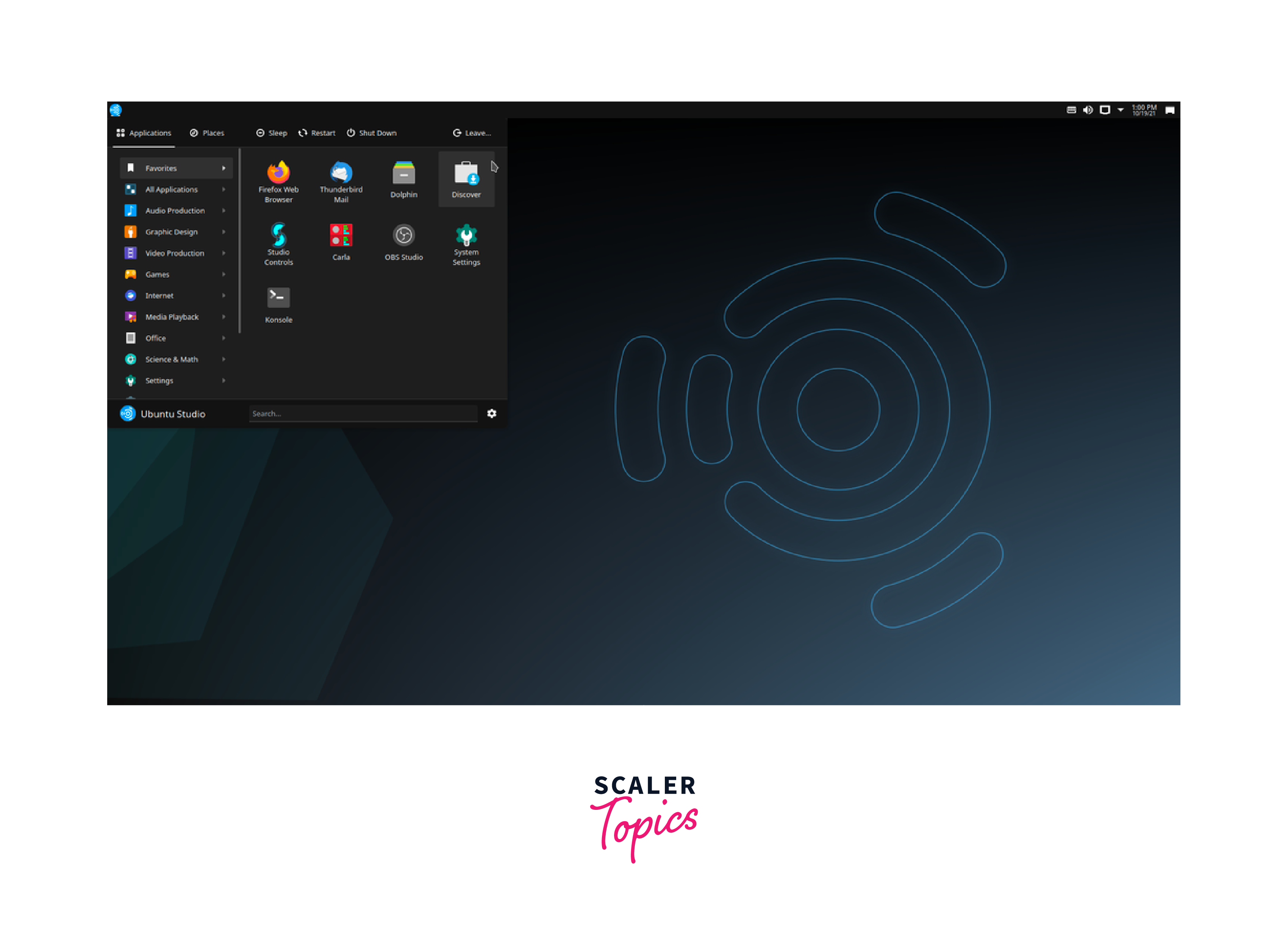 Types of Linux Operating System - Scaler Topics