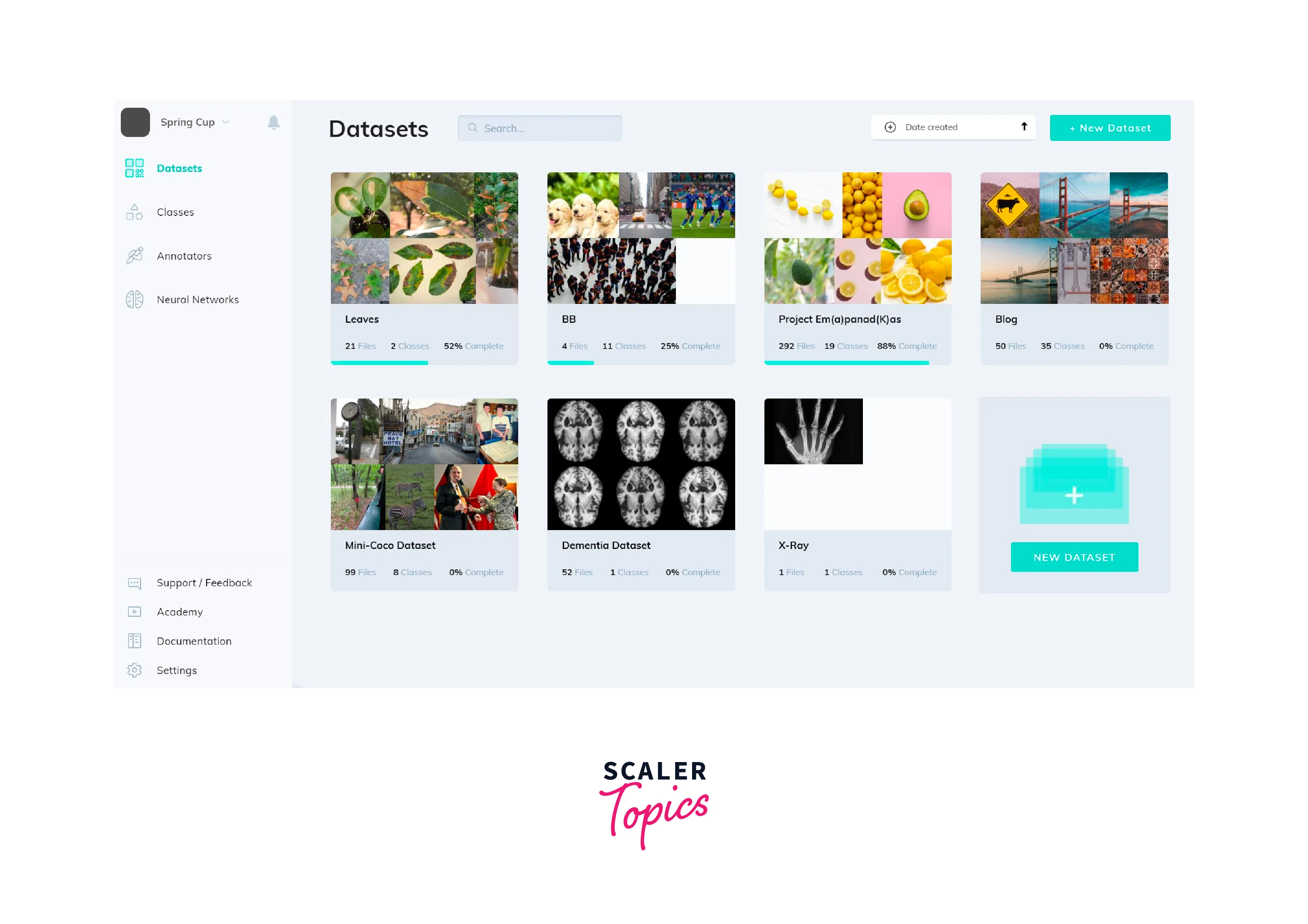 Introduction to Object Tracking - Scaler Topics