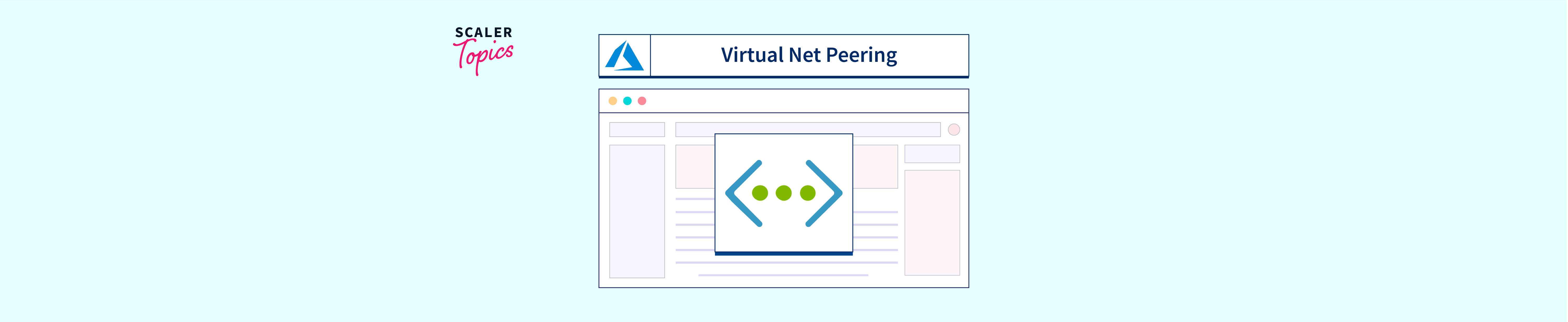 Azure Virtual Net Peering- Scaler Topics