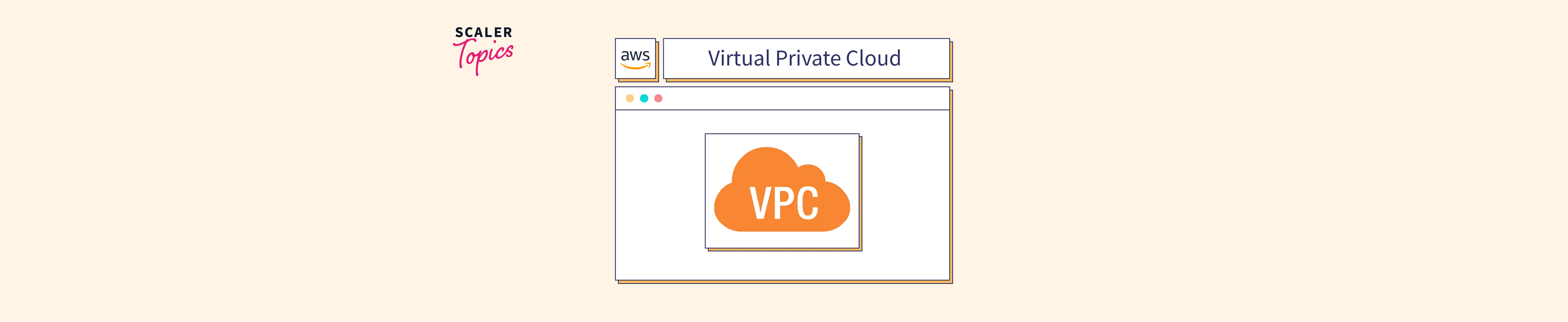 What is VPC in AWS? - Scaler Topics