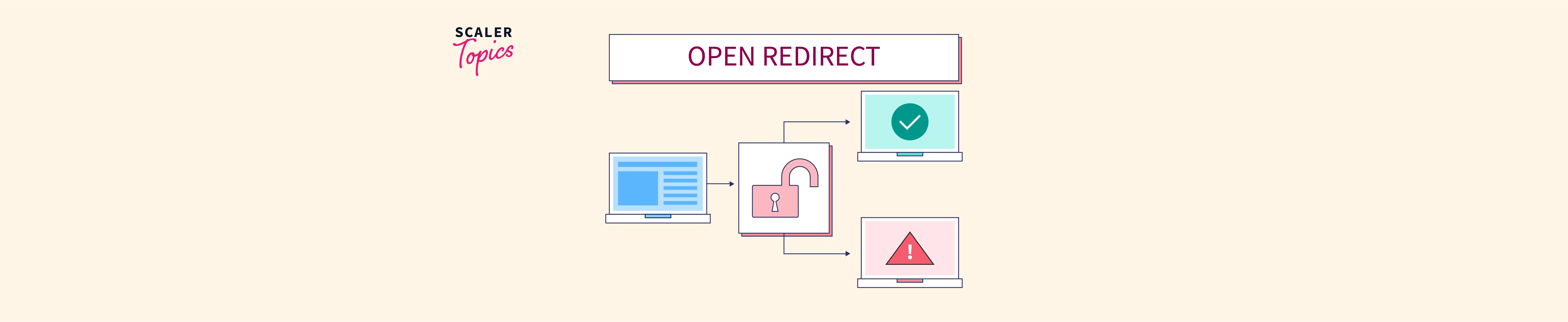 What is Open Redirects? - Scaler Topics