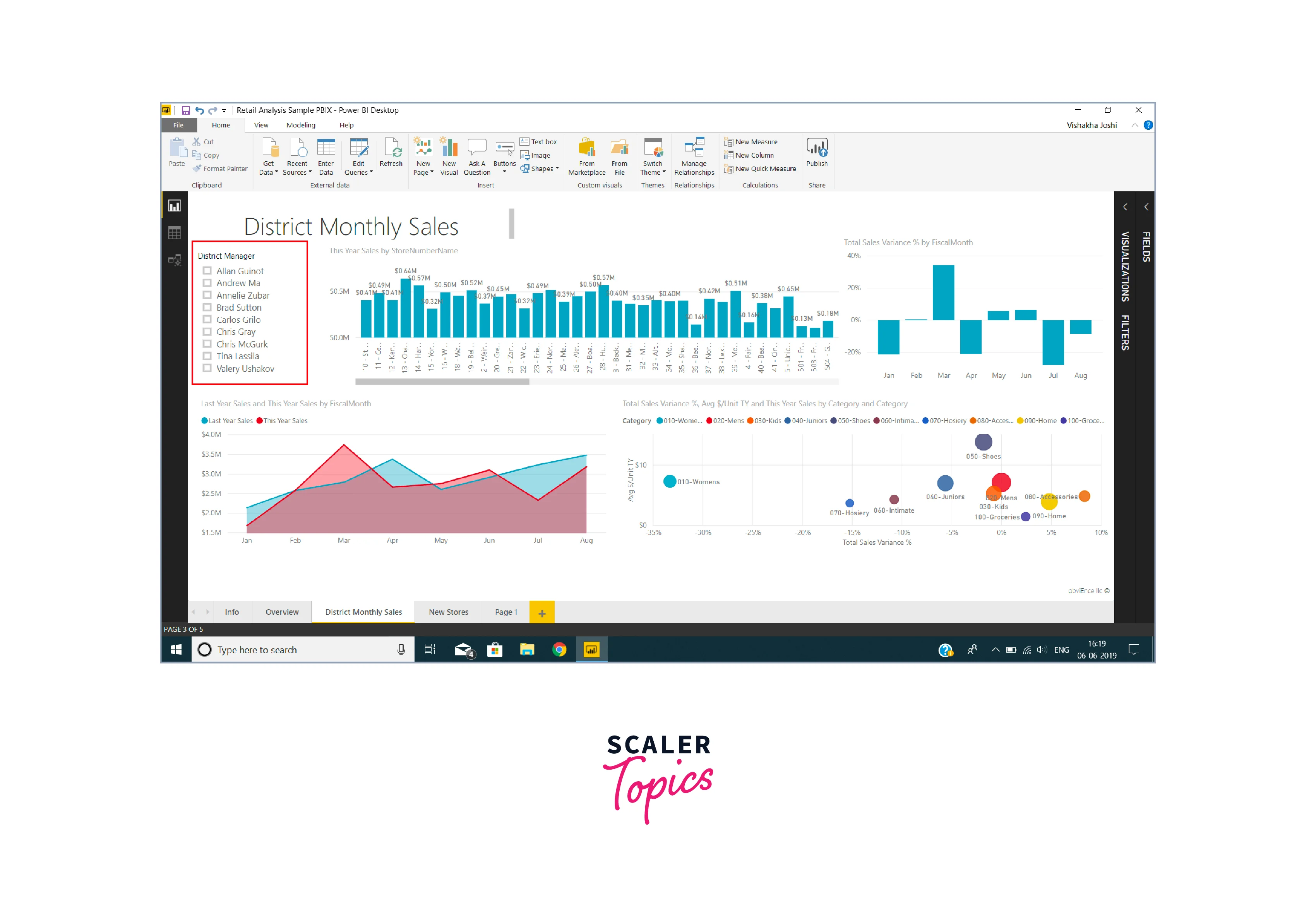Slicers in Power BI - Scaler Topics