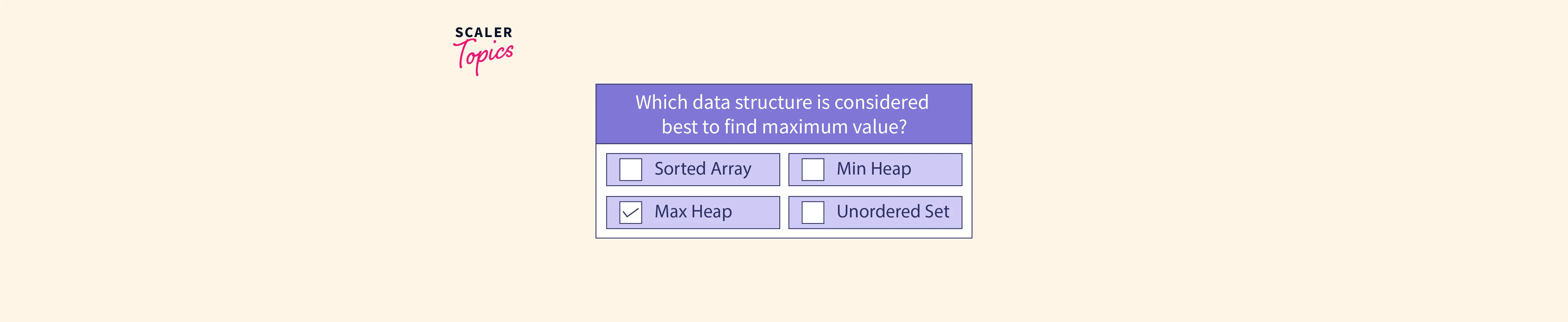 Which Data Structure is Considered Best to Find Maximum Value? - Scaler ...