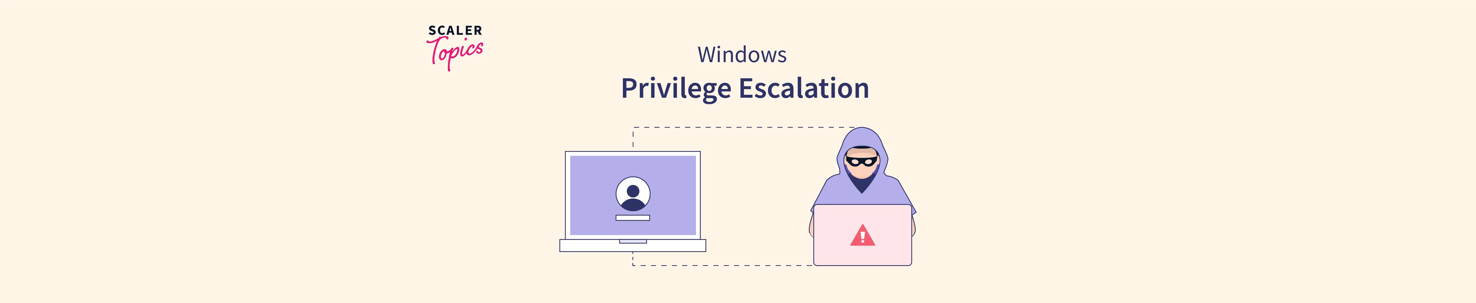Windows Privilege Escalation - Scaler Topics