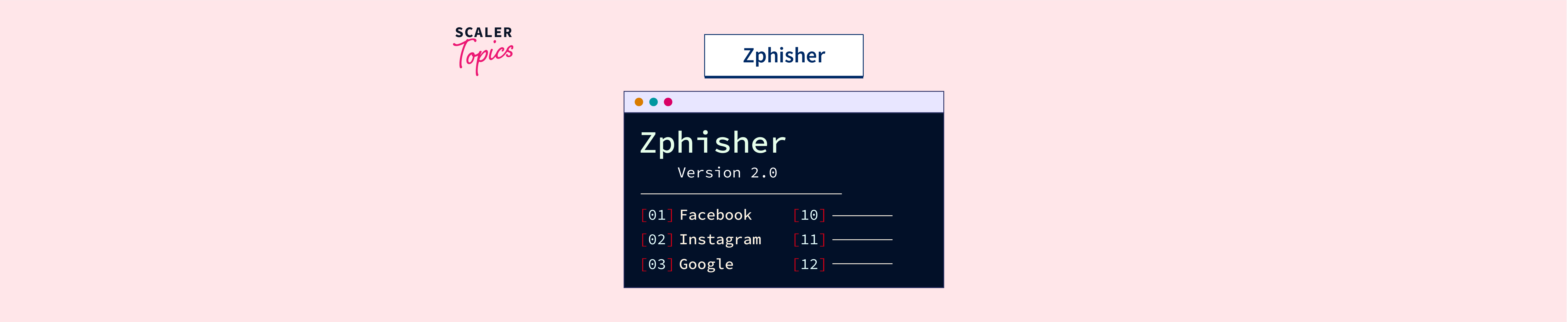 Zphisher - Automated Phishing Tool in Kali Linux | Scaler Topics